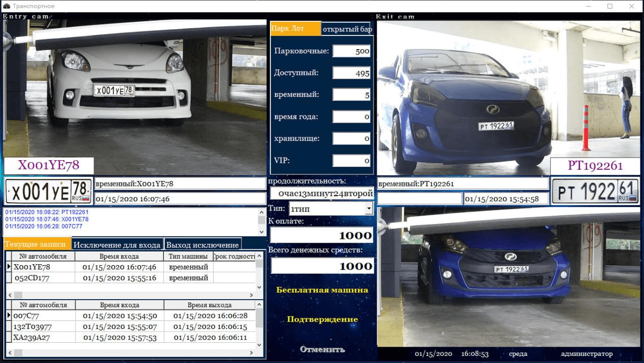 The Future Of License Plate Reader Cameras With ALPR Technology | KARSUN